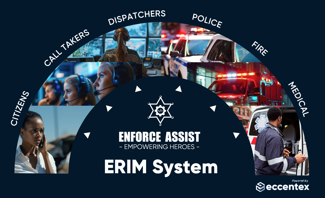 Emergency Response & Incident Management | ENFORCE ASSIST